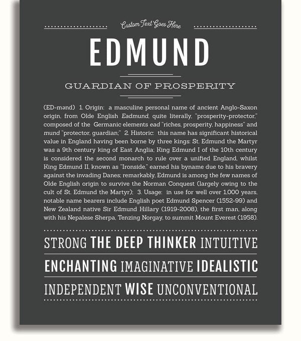 Edmund | Name Art Print - Personalized Custom Gifts – Name Stories