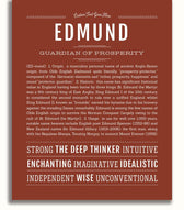Edmund | Name Art Print – Name Stories