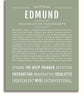 Edmund Personalized Name Meaning Art Prints – Name Stories