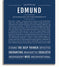 Edmund | Name Art Print – Name Stories