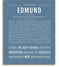 Edmund | Name Art Print – Name Stories