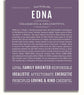 Edna Personalized Name Meaning Art Prints – Name Stories