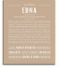 Edna Personalized Name Meaning Art Prints – Name Stories
