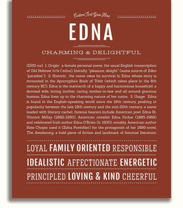 Edna Personalized Name Meaning Art Prints – Name Stories