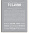 Eduardo Personalized Name Meaning Art Prints – Name Stories