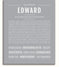 Edward | Name Art Print – Name Stories