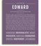 Edward Personalized Name Meaning Art Prints – Name Stories