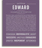Edward Personalized Name Meaning Art Prints – Name Stories