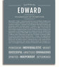 Edward Personalized Name Meaning Art Prints – Name Stories