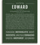 Edward | Name Art Print – Name Stories