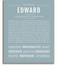 Edward Personalized Name Meaning Art Prints – Name Stories