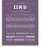 Edwin Personalized Name Meaning Art Prints – Name Stories