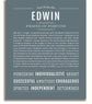 Edwin Personalized Name Meaning Art Prints – Name Stories