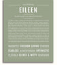 Eileen | Name Art Print – Name Stories