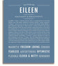 Eileen Personalized Name Meaning Art Prints – Name Stories