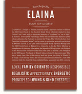Elaina Personalized Name Meaning Art Prints – Name Stories