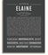 Elaine Personalized Name Meaning Art Prints – Name Stories