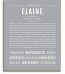 Elaine Personalized Name Meaning Art Prints – Name Stories