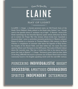 Elaine | Name Art Print – Name Stories