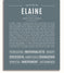 Elaine | Name Art Print – Name Stories