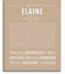 Elaine Personalized Name Meaning Art Prints – Name Stories