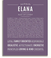 Elana Personalized Name Meaning Art Prints – Name Stories