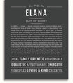Elana | Name Art Print – Name Stories