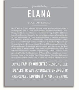 Elana | Name Art Print – Name Stories