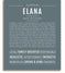 Elana Personalized Name Meaning Art Prints – Name Stories