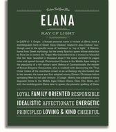 Elana | Name Art Print – Name Stories