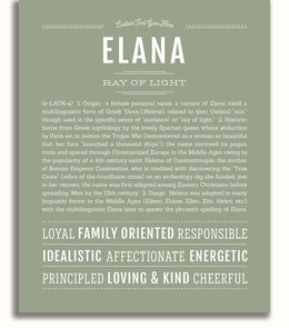 Elana Personalized Name Meaning Art Prints – Name Stories