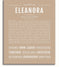 Eleanora Personalized Name Meaning Art Prints – Name Stories