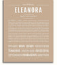 Eleanora Personalized Name Meaning Art Prints – Name Stories