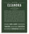 Eleanora Personalized Name Meaning Art Prints – Name Stories