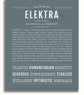 Elektra Personalized Name Meaning Art Prints – Name Stories