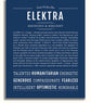 Elektra Personalized Name Meaning Art Prints – Name Stories