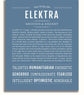 Elektra Personalized Name Meaning Art Prints – Name Stories