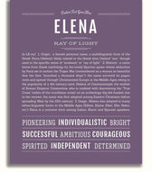 Elena Personalized Name Meaning Art Prints – Name Stories