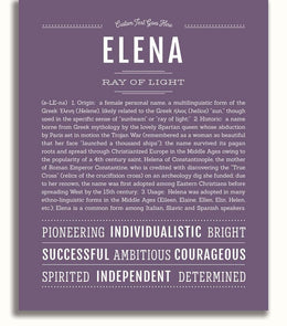 Elena | Name Art Print – Name Stories