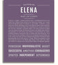 Elena Personalized Name Meaning Art Prints – Name Stories