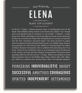 Elena | Name Art Print – Name Stories