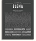 Elena Personalized Name Meaning Art Prints – Name Stories