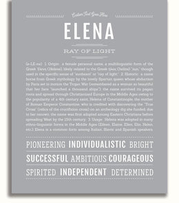 Elena | Name Art Print – Name Stories