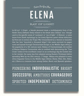 Elena | Name Art Print – Name Stories