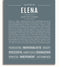 Elena | Name Art Print – Name Stories