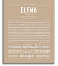 Elena | Name Art Print – Name Stories