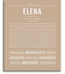 Elena | Name Art Print – Name Stories