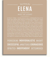 Elena Personalized Name Meaning Art Prints – Name Stories