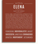 Elena | Name Art Print – Name Stories