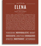 Elena | Name Art Print – Name Stories
